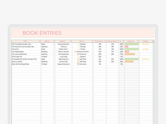 Products – youplanners