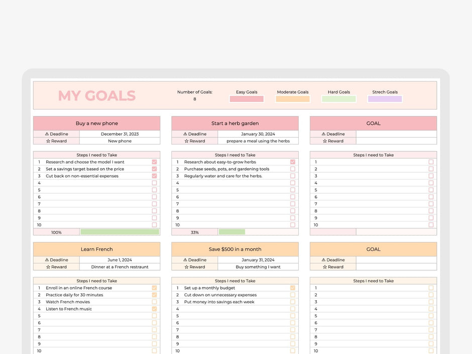 Products – youplanners