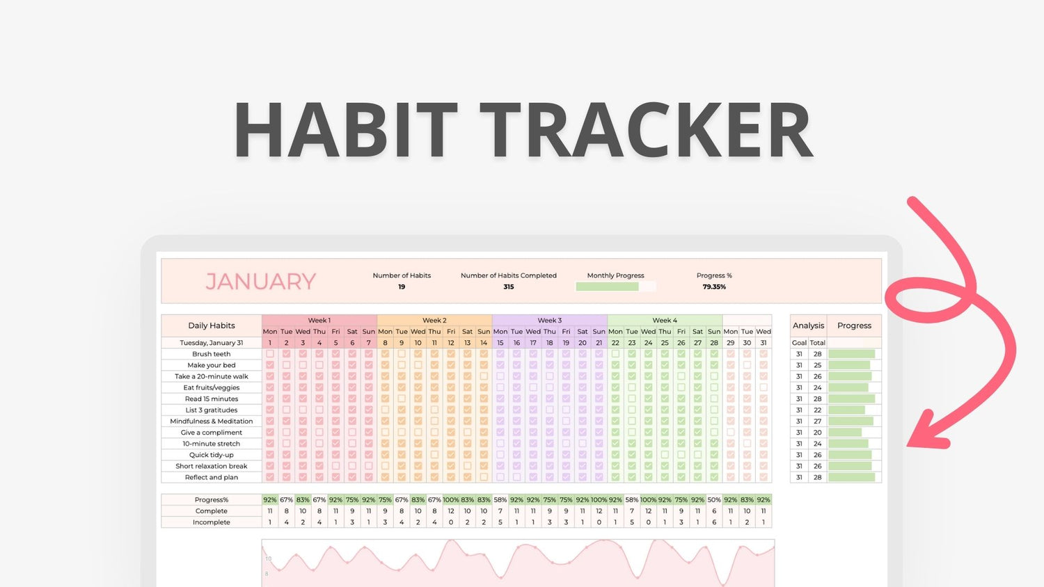 Habit Tracker – youplanners